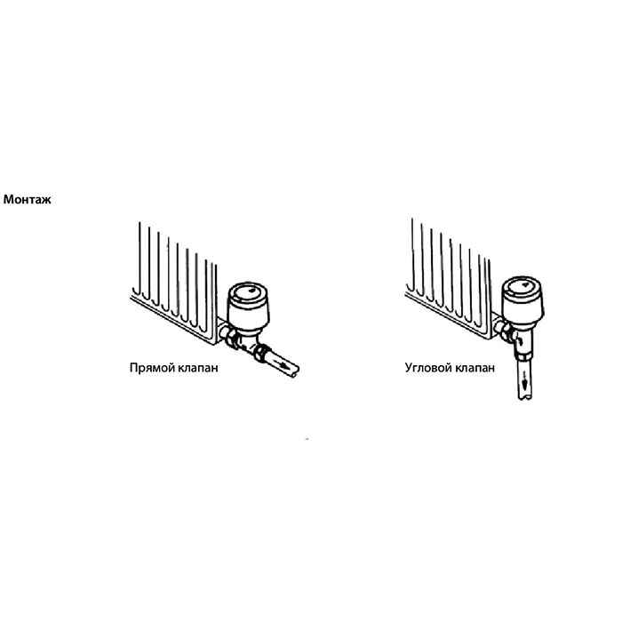 RTL Danfoss FJVR комплект зворотного потоку